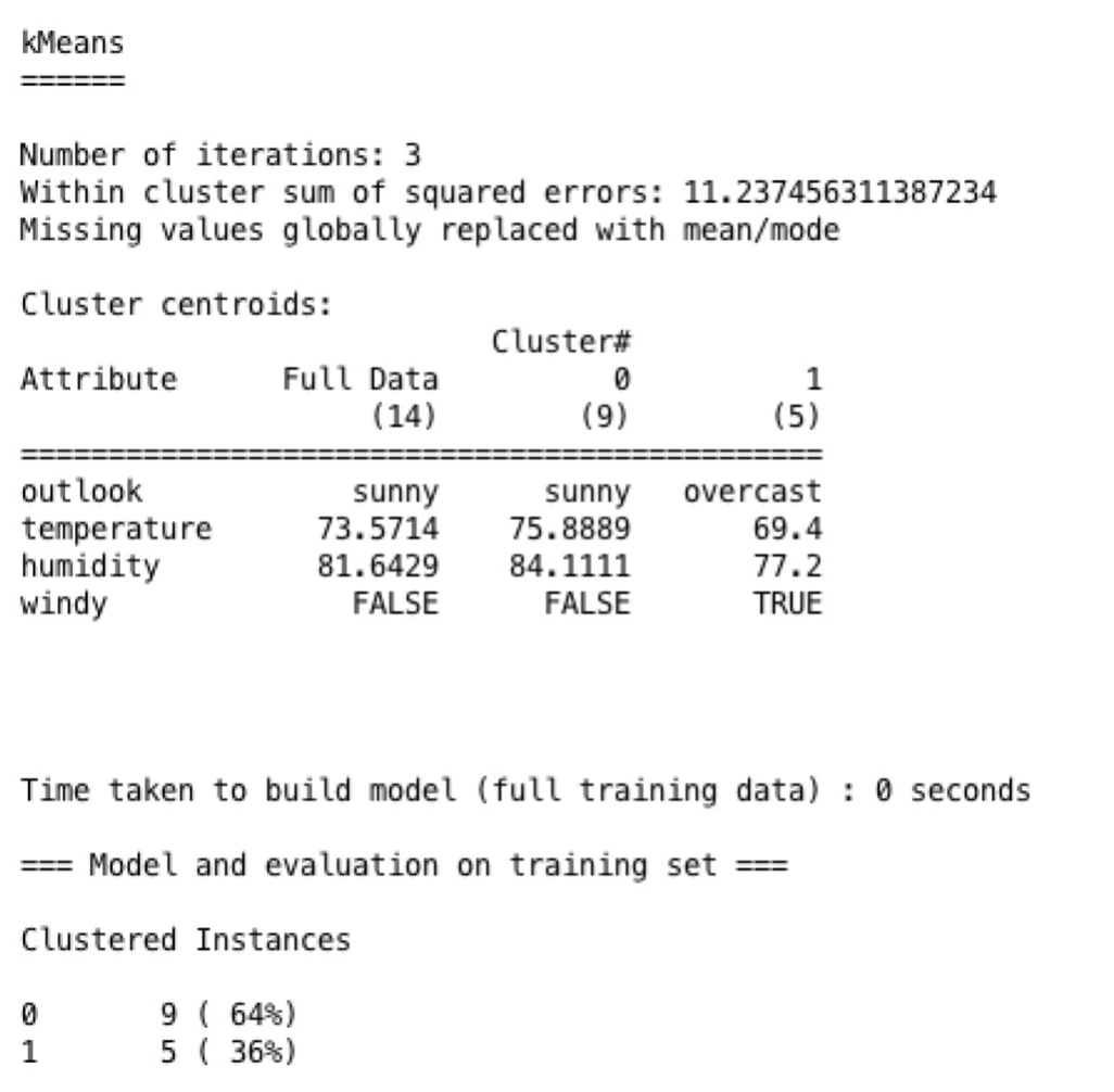 KMeans | weka-source-code-reading